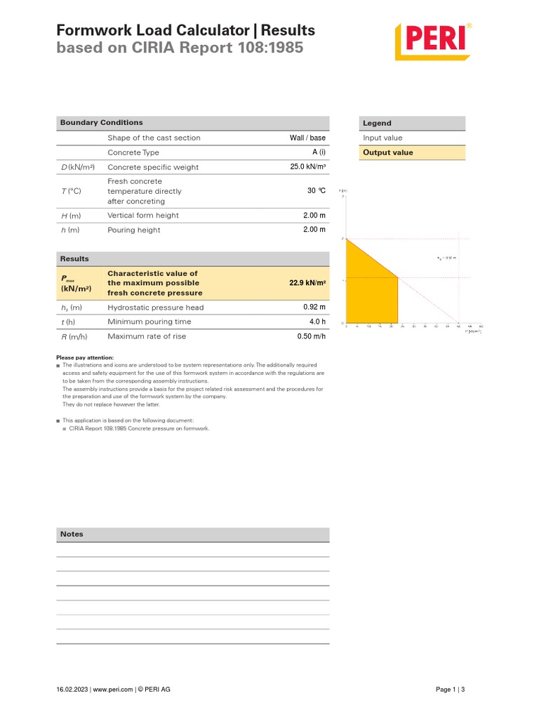 PERI Formwork Load Calculator Results | PDF | Concrete | Civil Engineering