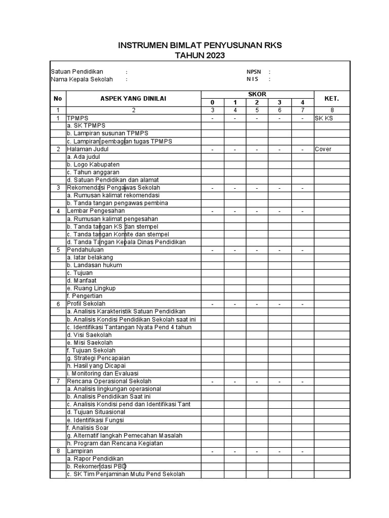 Instrumen Bimlat RKS 2023 | PDF