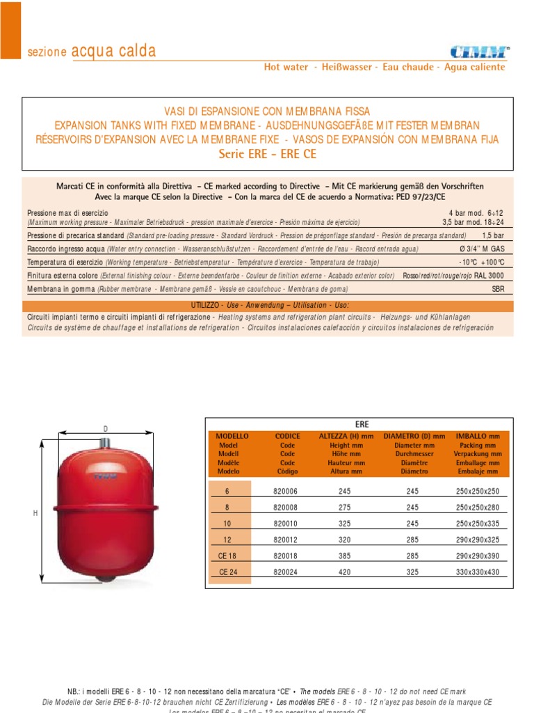 Catálogo CIMM Gama ERE CE | PDF | Ingeniería electromecánica | Temperatura
