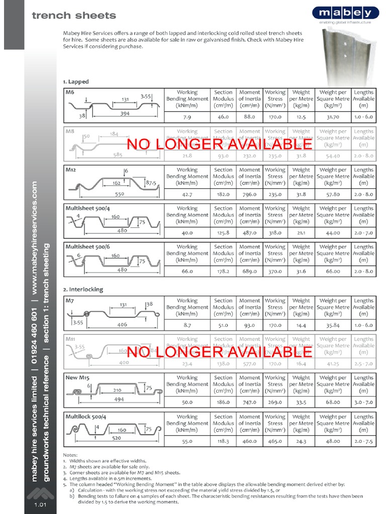Trench Sheets Installation Guide | PDF