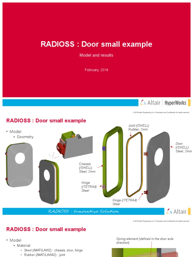 RADIOSS Door Slam A00 With Vent | PDF | Rotation Around A Fixed Axis | Materials