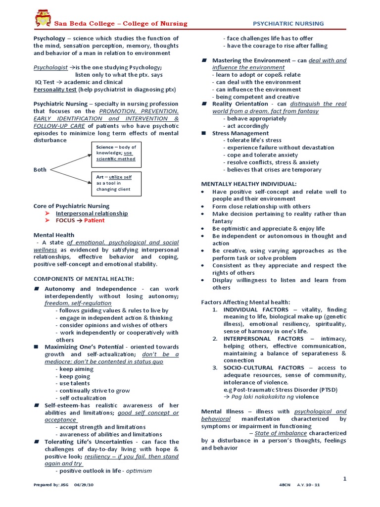Psychiatric Nursing Notes | Download Free PDF | Id | Psychology