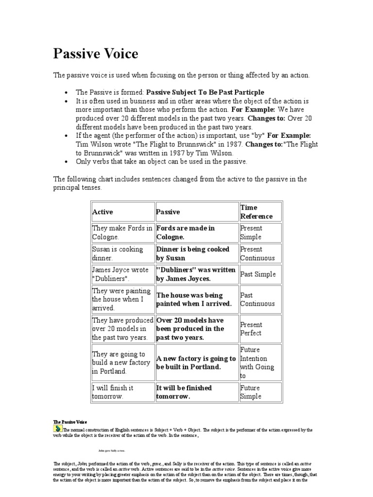 Understanding Passive Voice Usage | PDF | Verb | Subject (Grammar)