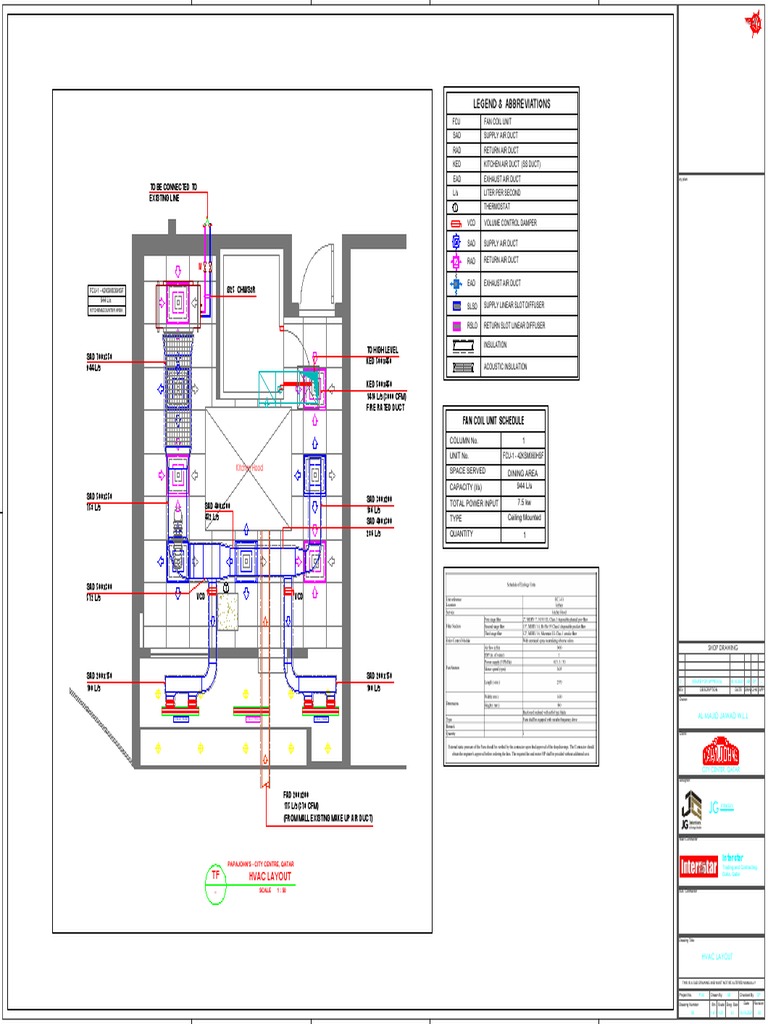 Hvac Layout | PDF | Duct (Flow) | Building Engineering