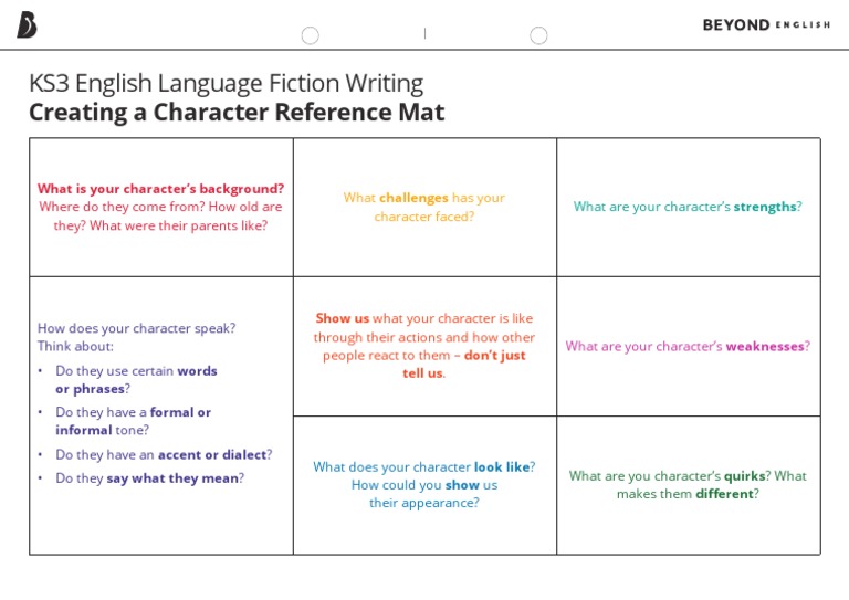 KS3 ELFW L2 4. Creating A Character Reference Mat | PDF