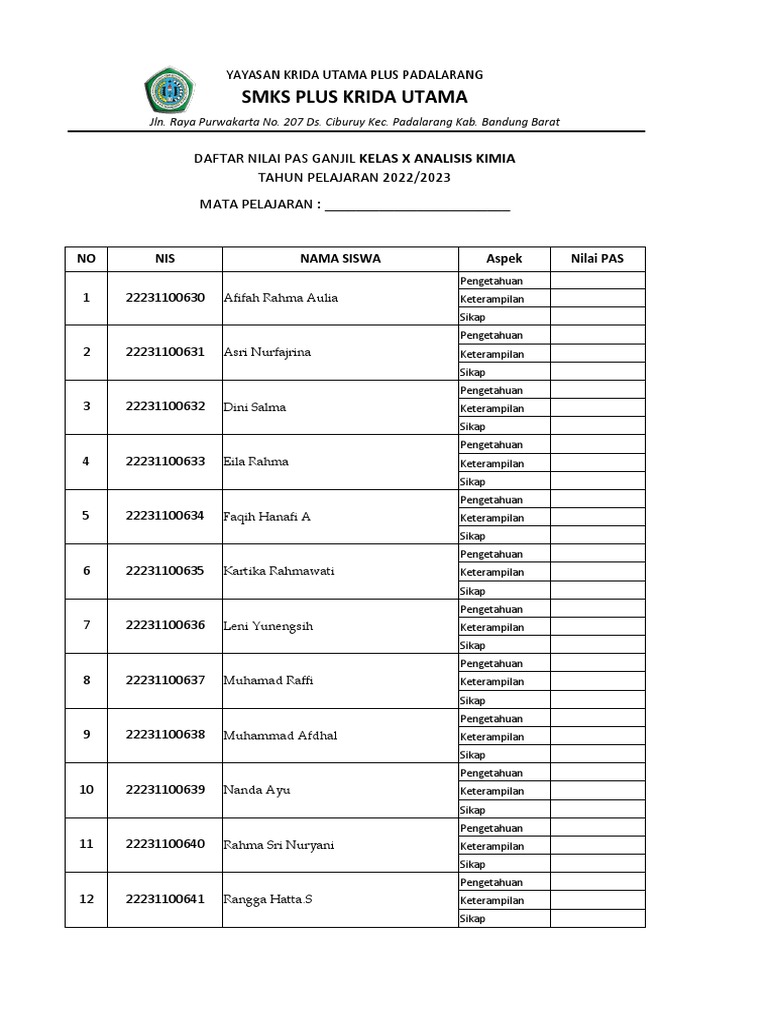 Daftar Nilai PAS Ganjil 2022 XI TP A Dan XI TP B | PDF