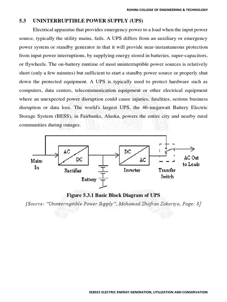 Source: "Uninterruptible Power Supply", Mohamad Zhafran Zakariya, Page: 8 | PDF | Power Inverter ...