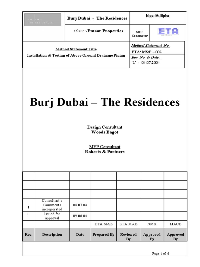 Installation And Testing Of Above Ground Drainage Piping Pdf Pipe Fluid Conveyance Leak
