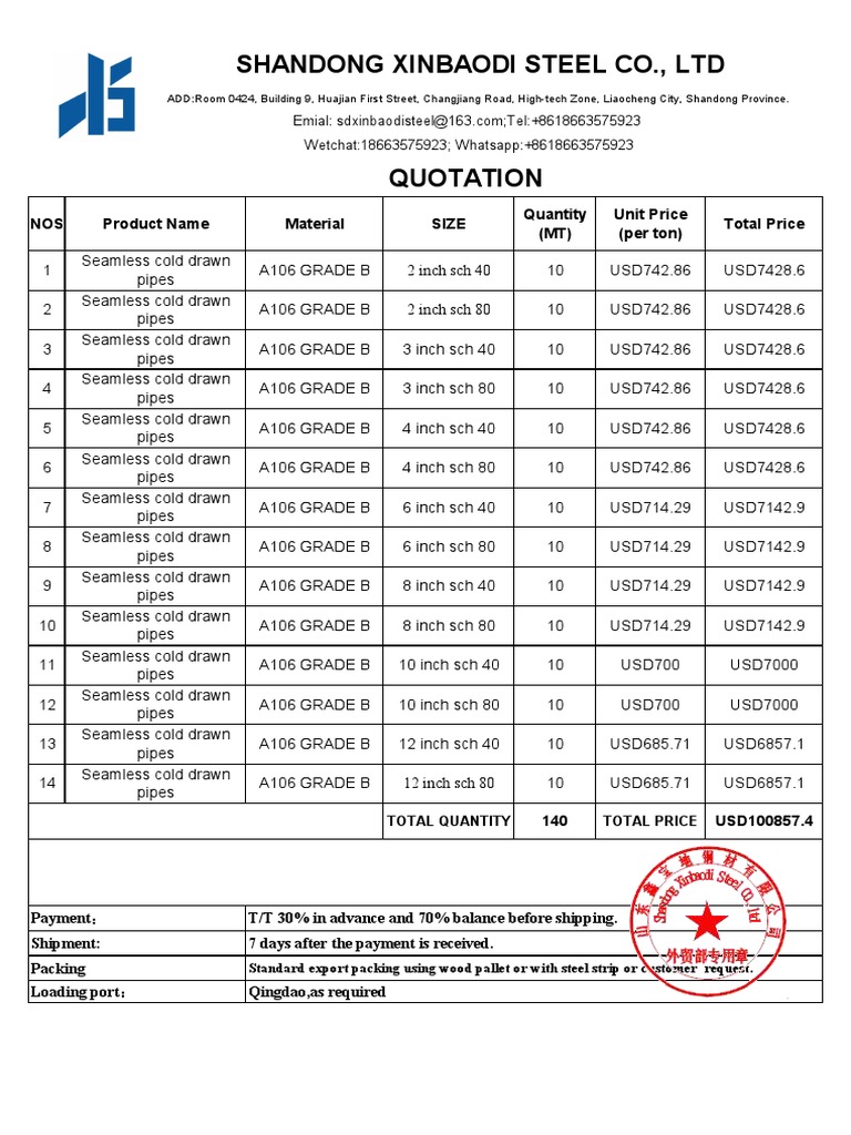 Bangladesh Seamless Pipe Quotation | PDF | Secondary Sector Of The ...