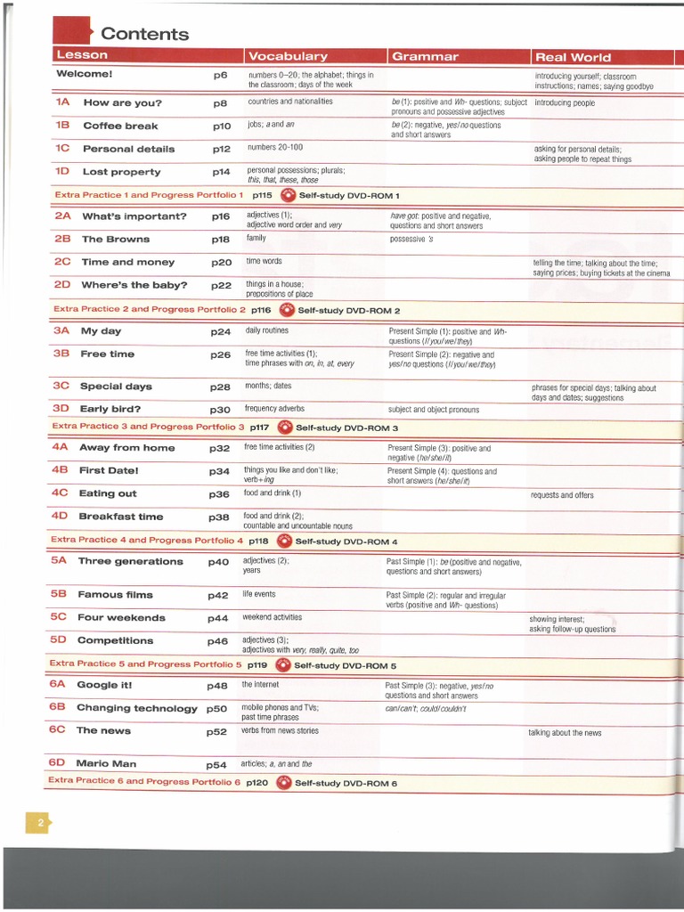 Face 2 Face Elementary | PDF