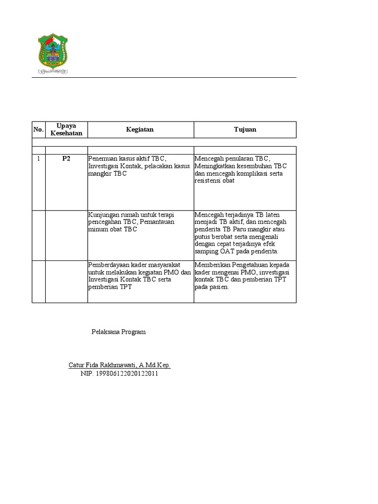 Format RPK PMK No. 44 TH 2016 | PDF