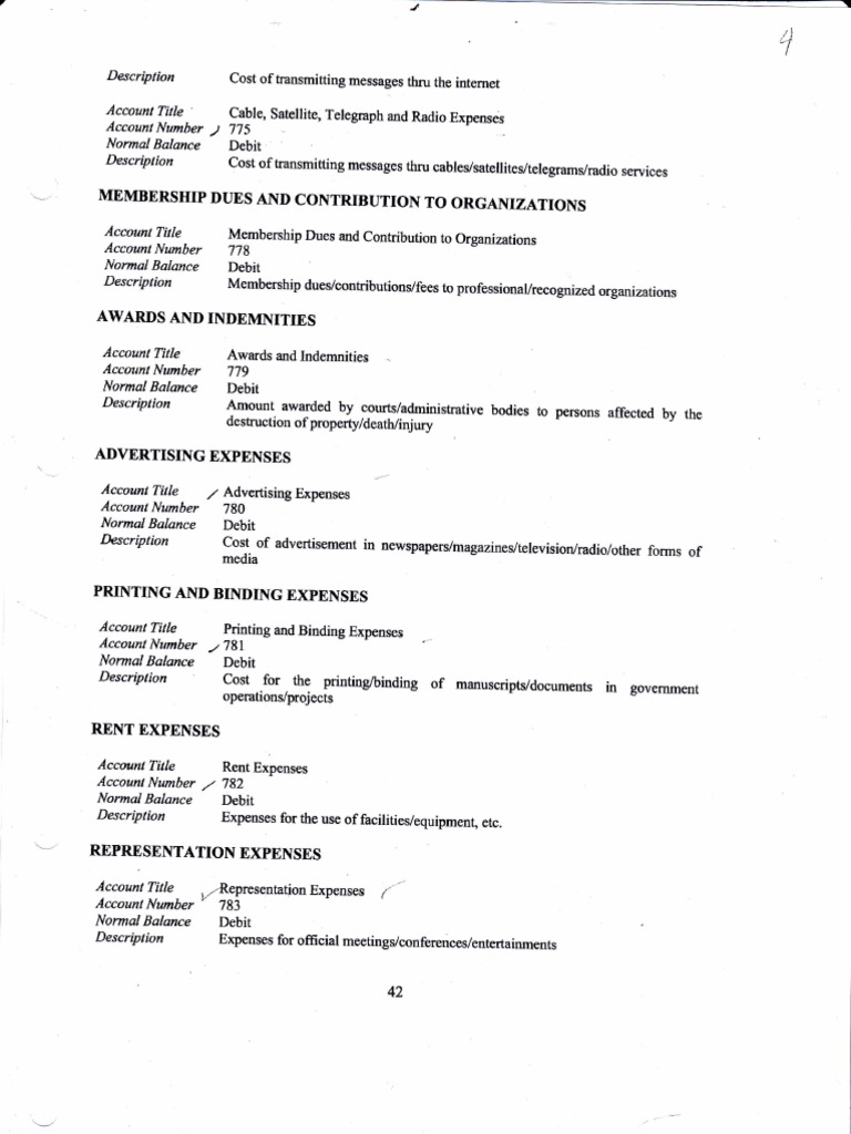 Expense-Code p42 | PDF | Debits And Credits | Telegraphy