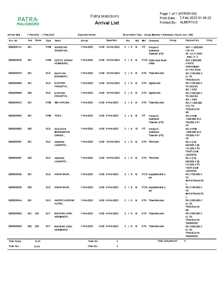Guest Arrival List for February 7, 2023 | PDF