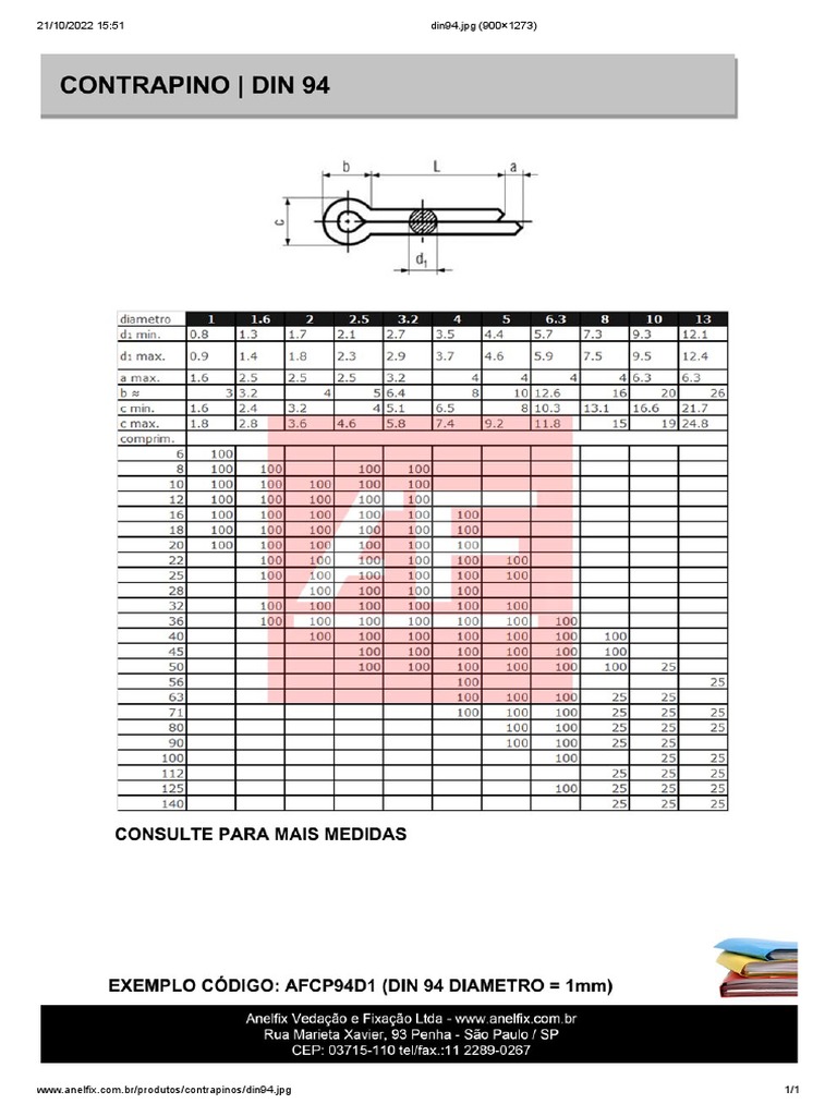 Contrapino - Din 94 | PDF