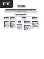 Sujeto Implícito y Explícito: Definición y Ejemplos | PDF | Asunto ...