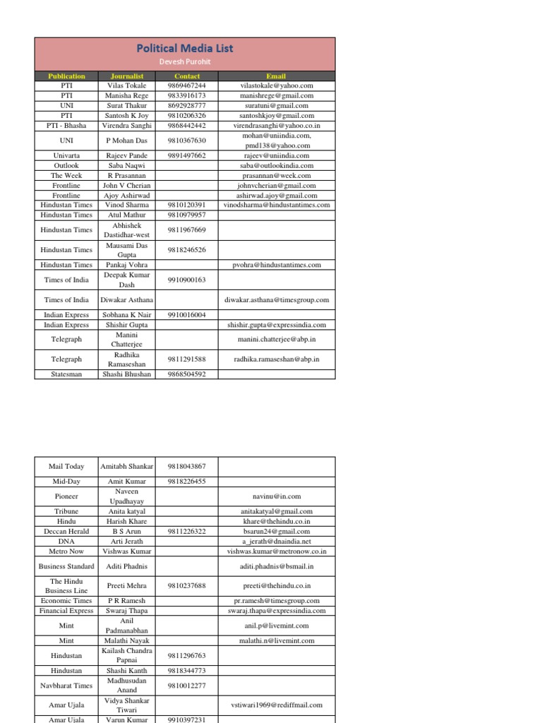 Political Media List: A Comprehensive Contact Directory of Journalists Covering Politics in ...