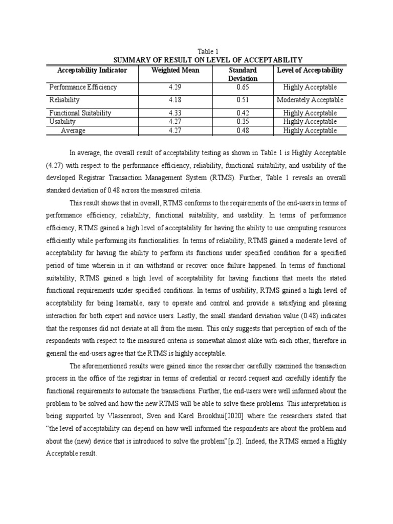 Sample PIIILS | PDF | Usability | Reliability Engineering