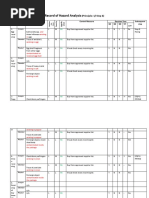 Incoming Ingredient Raw Material - XLSX - Sheet1 | PDF