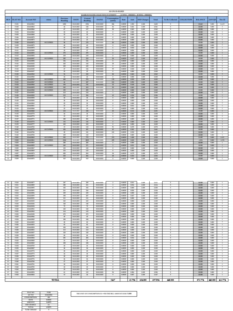 Water Collection Plot 365 | PDF | Ordinateurs | Technologie et ingénierie