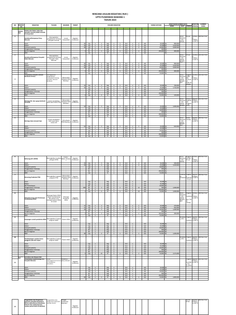 RPK PMK NO. 44 TH 2016 - P2 Fix 2023 2024 KUDU DI GARAP | PDF