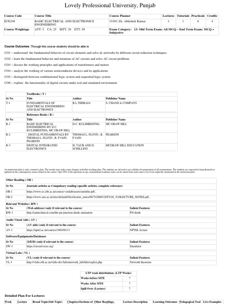 Ece249 - Basic Electrical and Electronics Engineering | PDF | Alternating Current | Bipolar ...