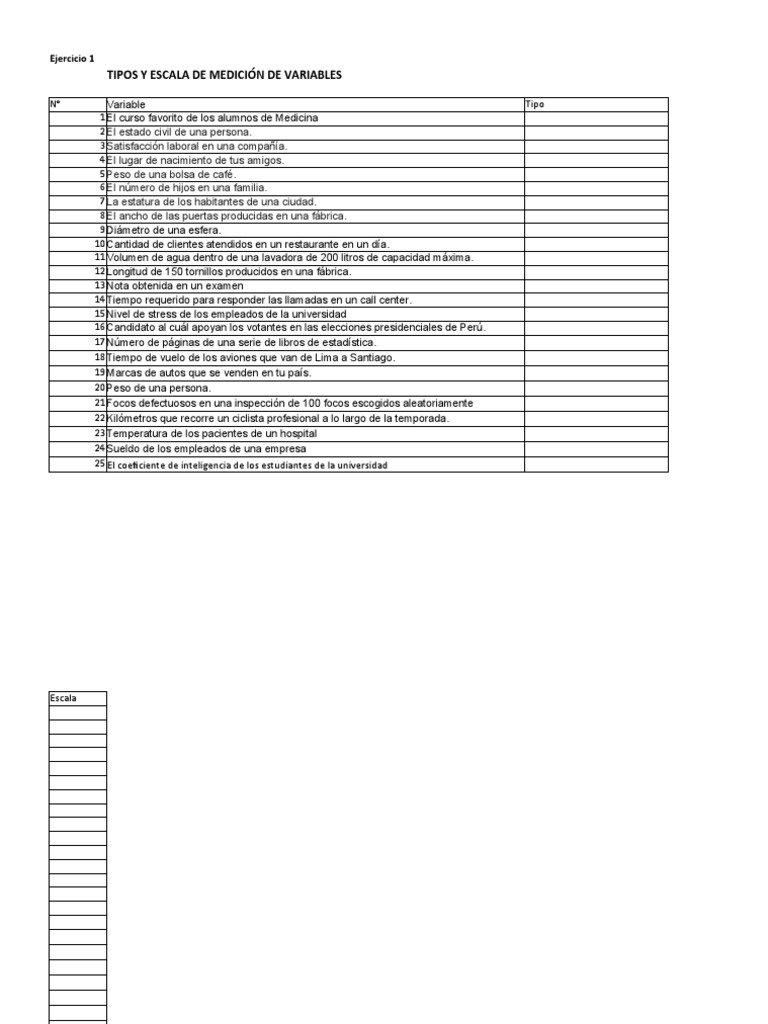 Practica Dirigida 1.1 | PDF | Intervalo (música) | Metrología Practica Dirigida 1.1 | PDF | Intervalo (música) | Metrología