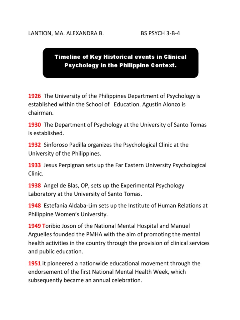 Timeline of Clinical Psychology in the Philippines | PDF | Psychology ...