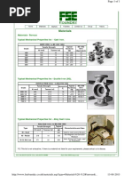 Material Data Sheet: Ductile Iron in DIN 1693 | PDF | Casting | Casting (Metalworking)