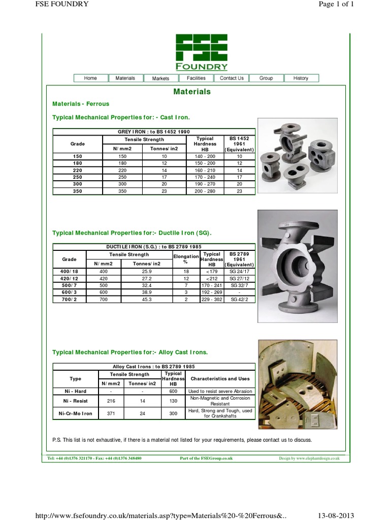Grades | Download Free PDF | Iron | Cast Iron