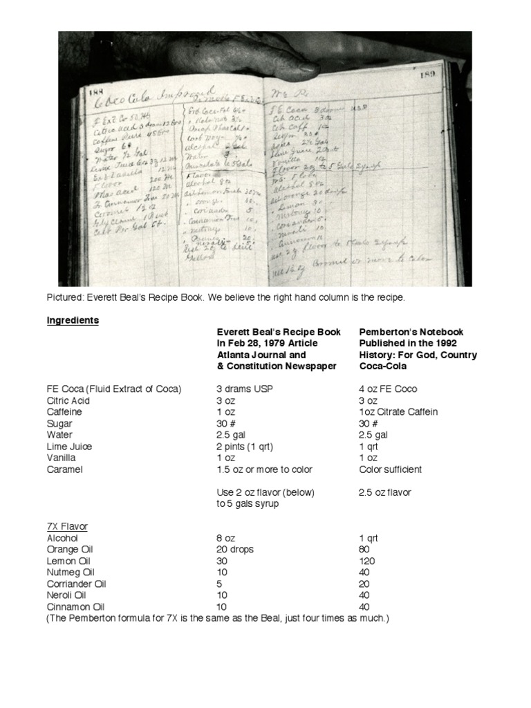 Coca-Cola Recipe and Ingredients Guide | PDF | Wellness