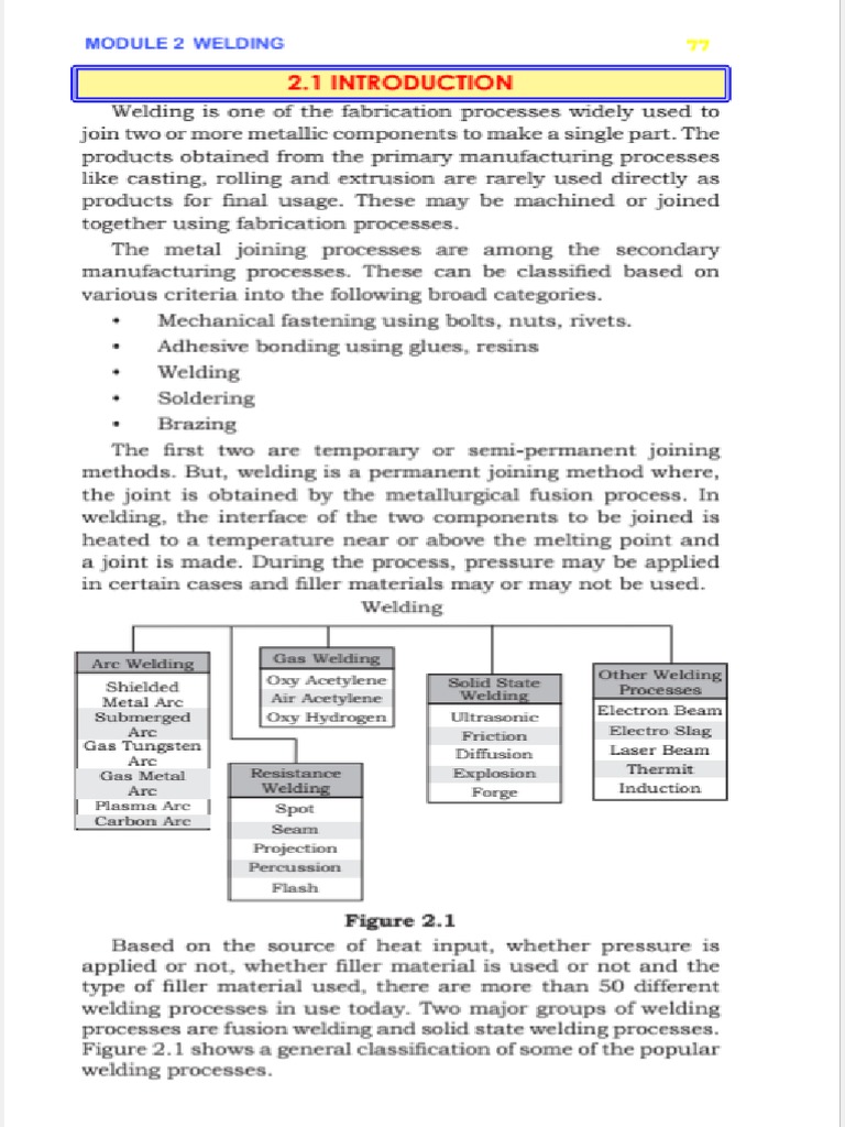 ME204 - M P - Module 2 Notes | PDF