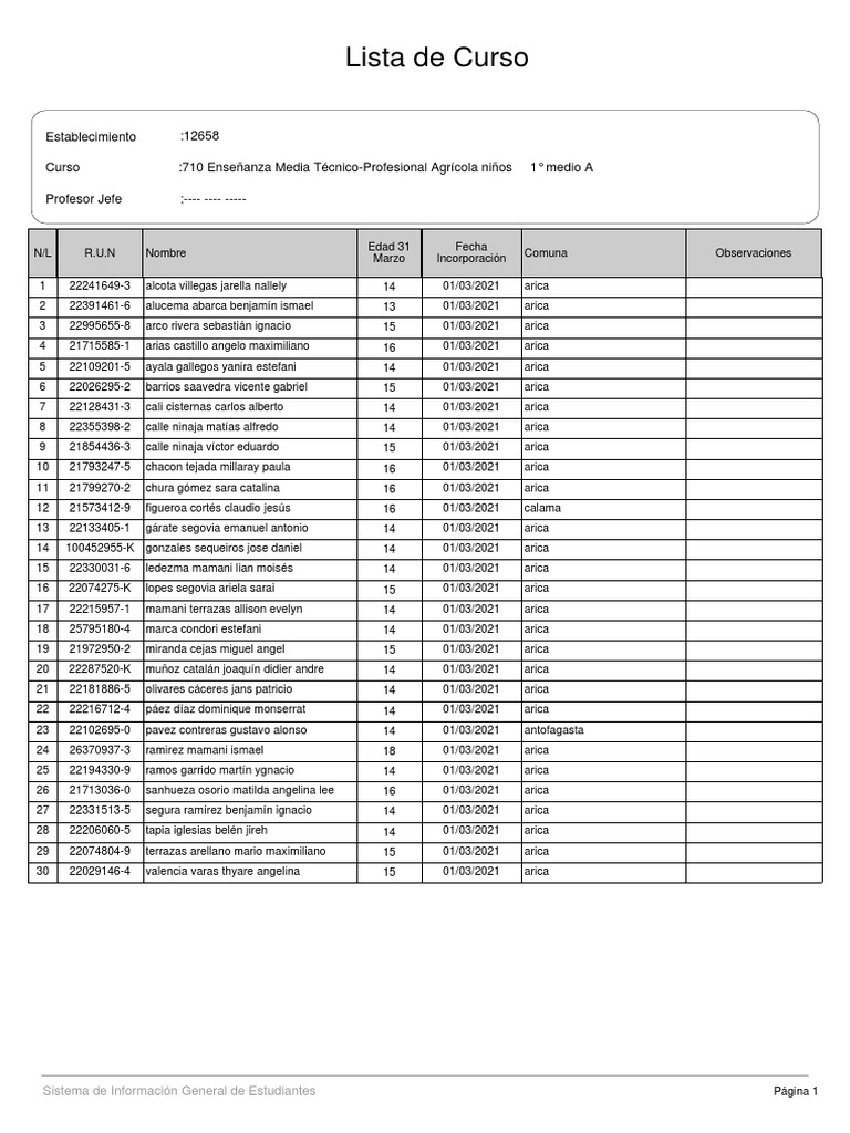 Lista de Curso | PDF