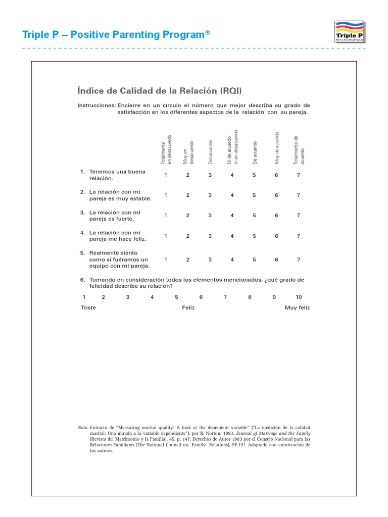 SPA0245 Relationship Quality Index RQI | PDF