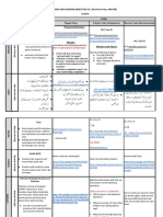 Oxford Learner's Bookshelf E-Books For Learning 3 | PDF