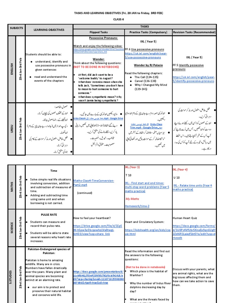 Week 1 Syllabus | PDF