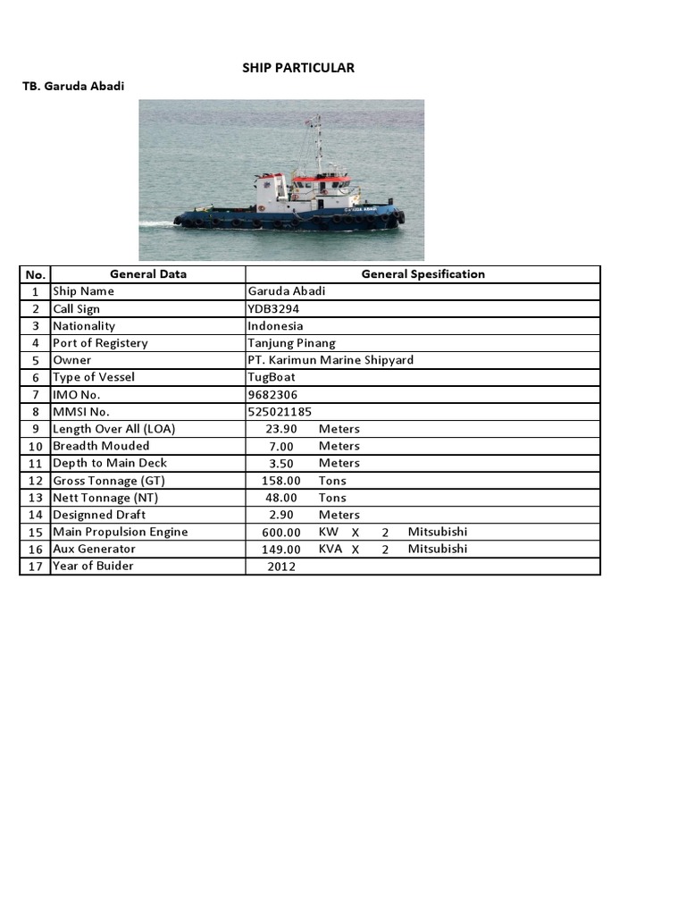 Ship Particular TB. Garuda Abadi | PDF