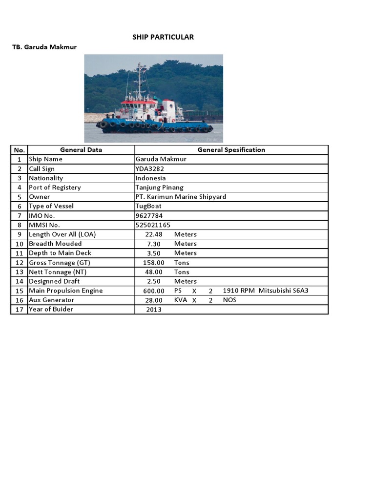 Ship Particular TB. Garuda Makmur | PDF
