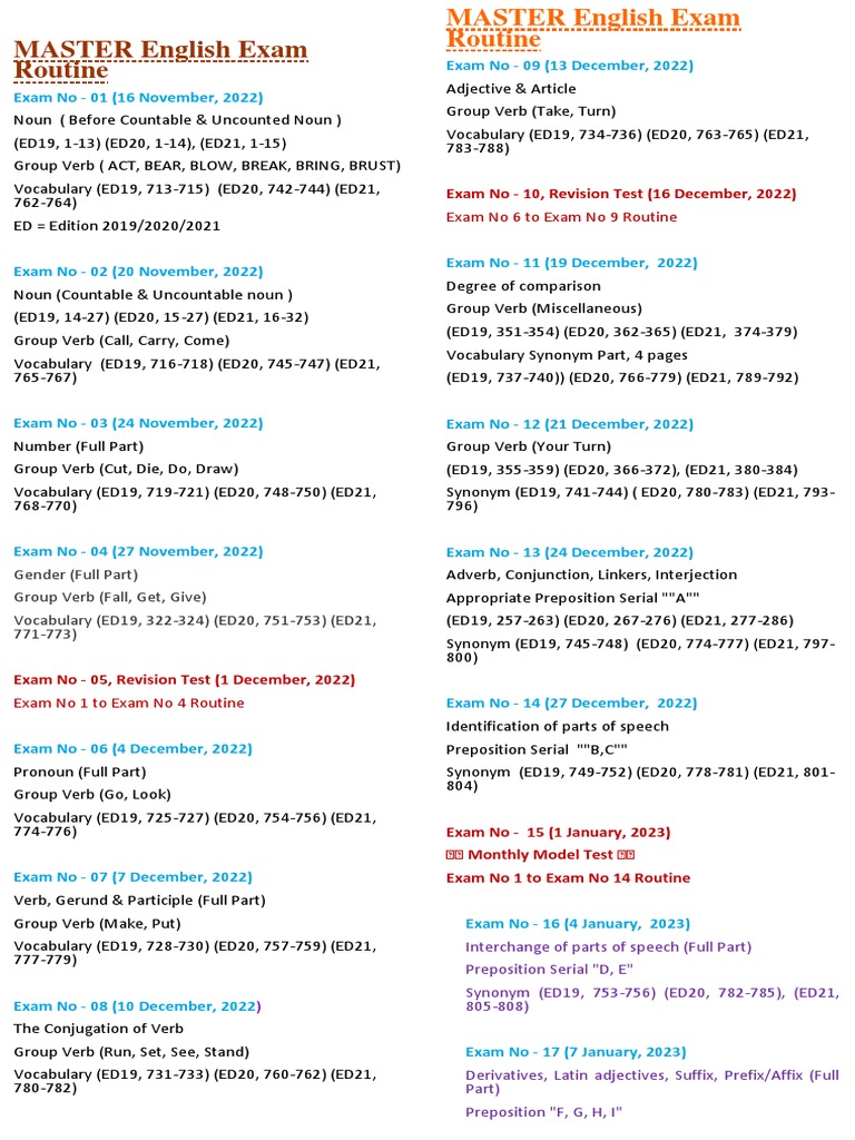 MASTER English Exam Routine 1 37 Out of 52 11th Batch | PDF | Part Of Speech | Verb