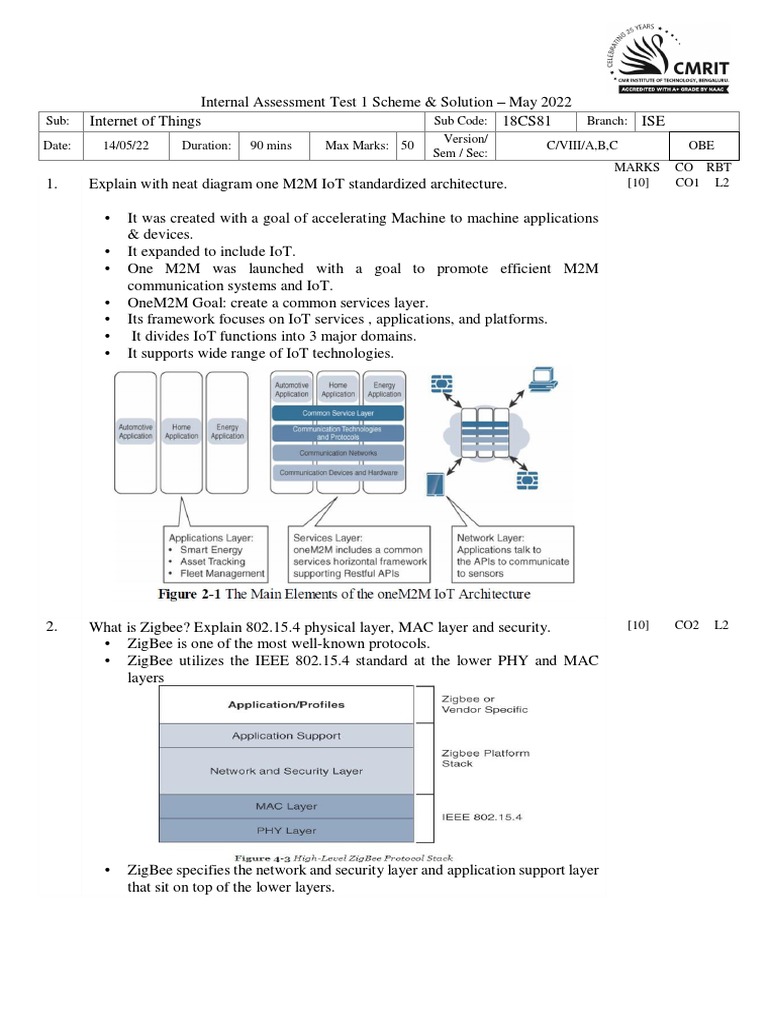 IAT-I Question Paper With Solution of 18CS81 Internet of Things May ... IAT-I Question Paper With Solution of 18CS81 Internet of Things May ...