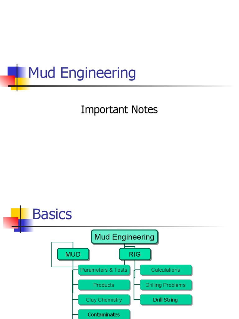 Mud Engineering (Very Good Notes) | PDF | Corrosion | Sodium Hydroxide