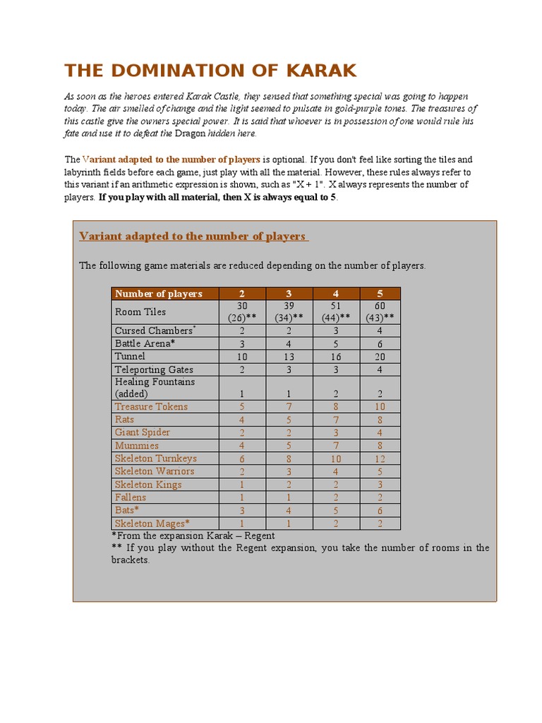 GdgOf Karak | PDF | Dragon