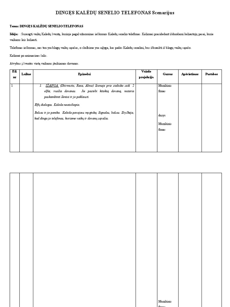 Scenarijus Vaiku Kasledos AP13 | PDF