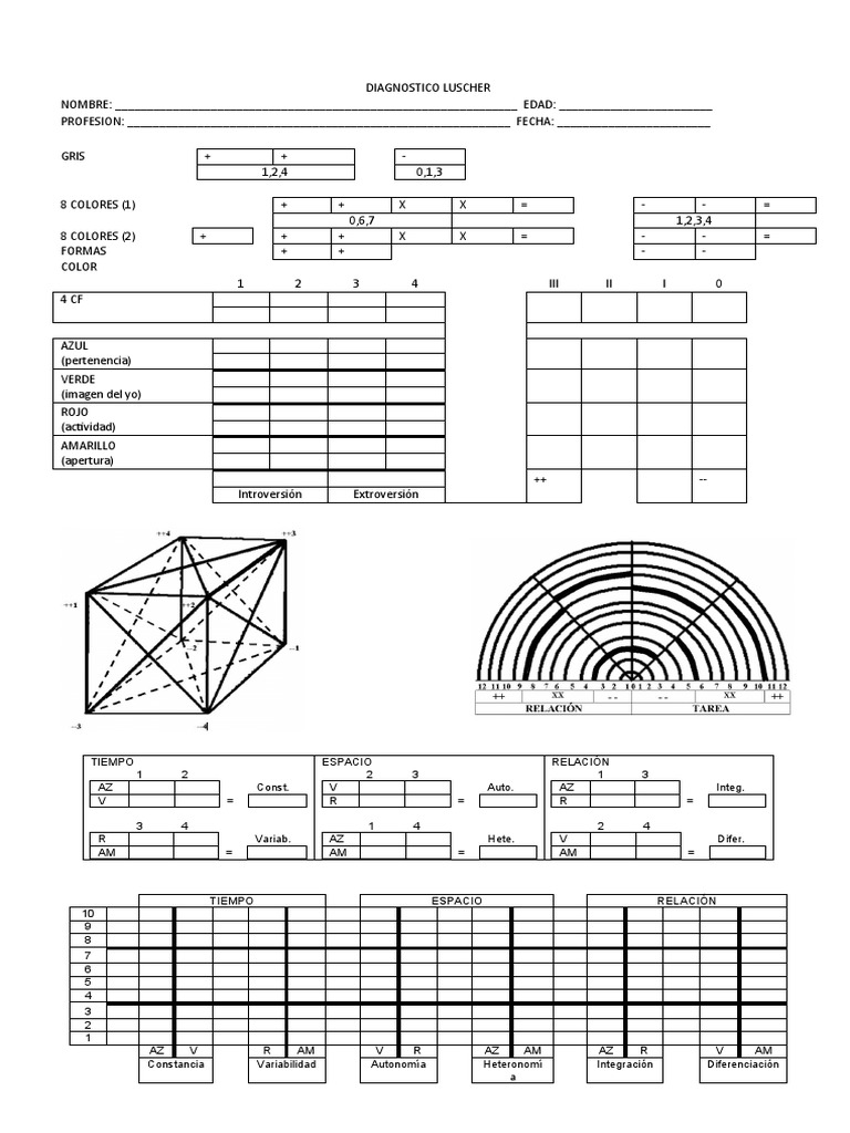 Aplicacion Luscher | PDF