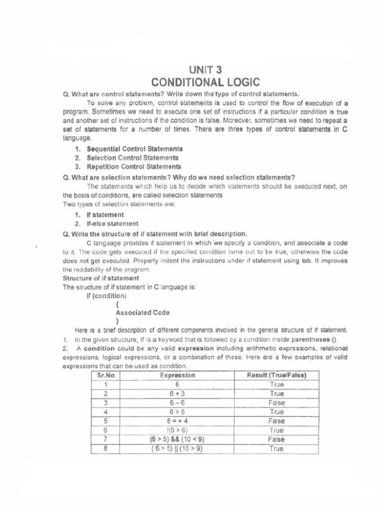 10th Computer Chapter 3 Notes Ilmkidunya | PDF