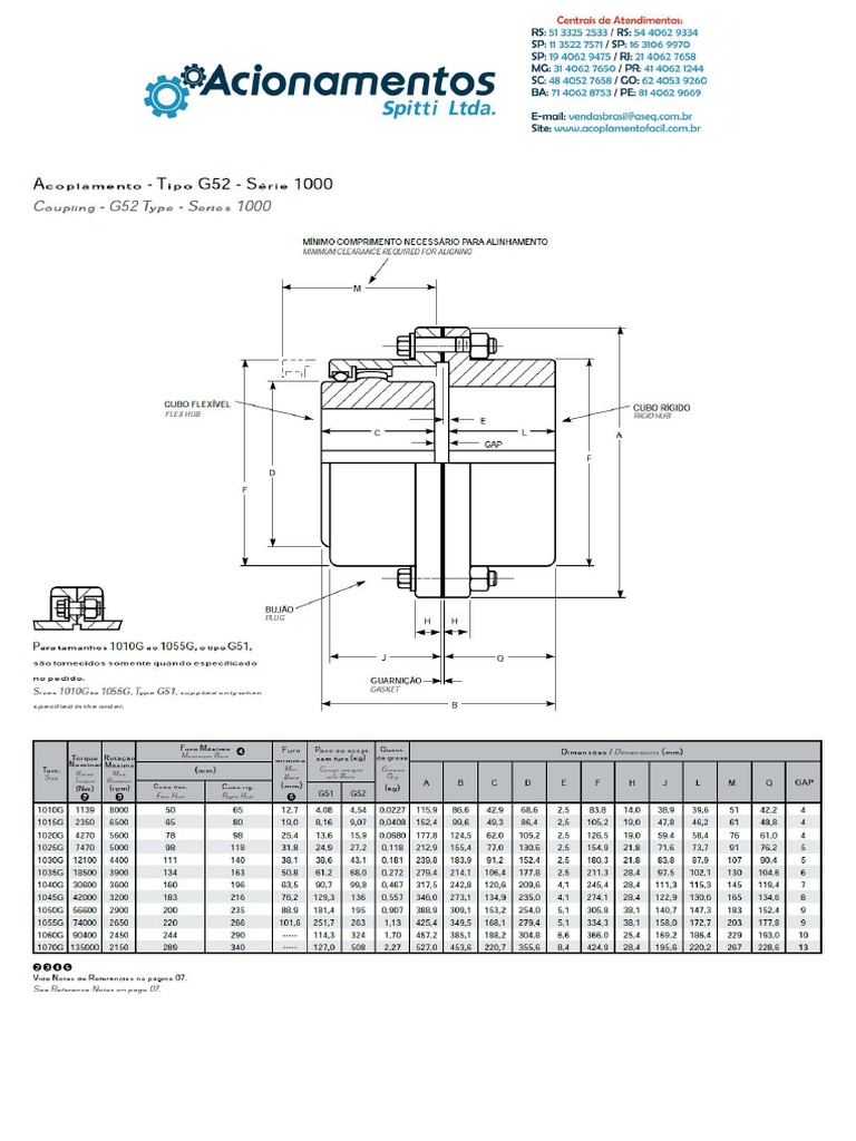 Acoplamento de Engrenagem Tipo G52 Simples Engrenamento | PDF