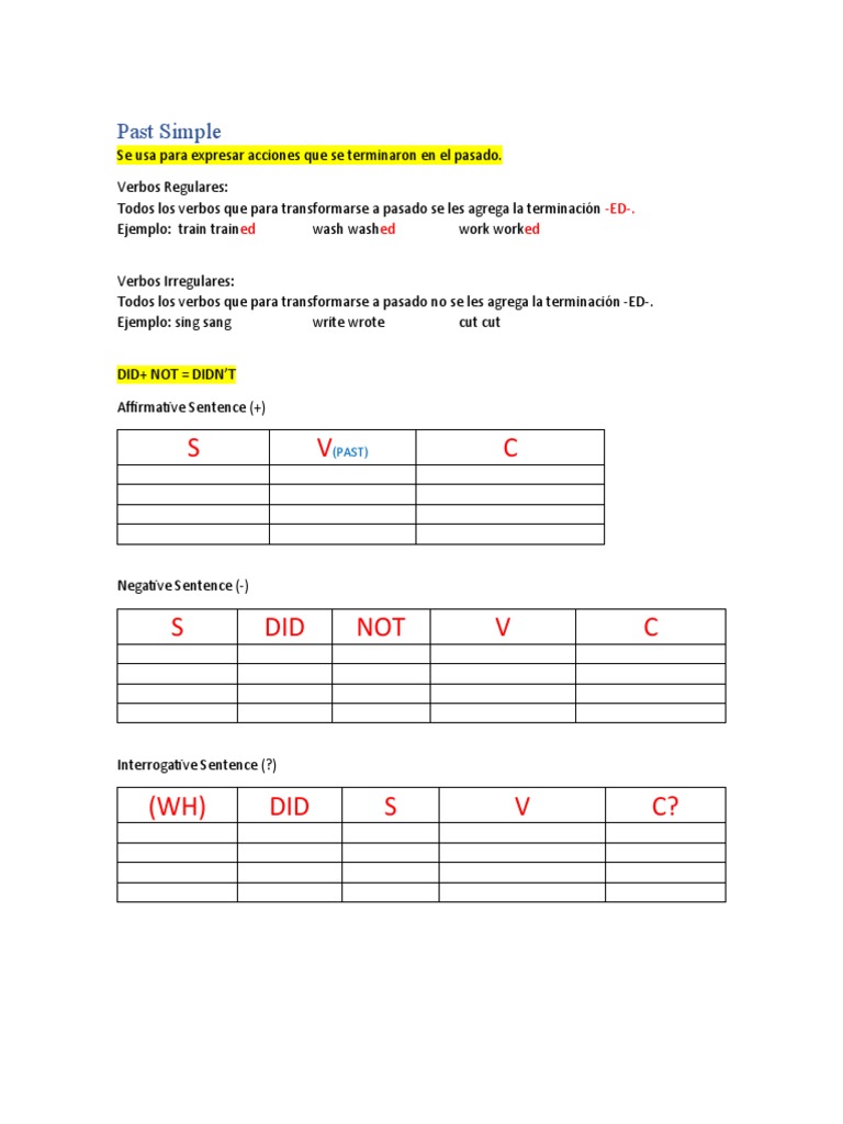 Uso del Past Simple con Did | PDF