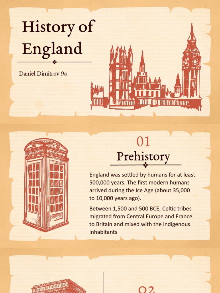 History of England | PDF | England | Europe