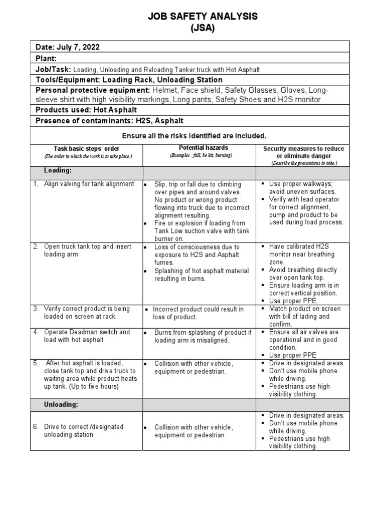 JSA Asphalt Loading and Unloading | PDF | Personal Protective Equipment | Valve