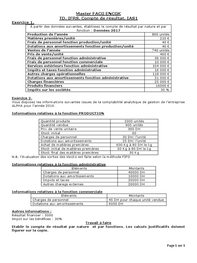 Exercice Ias1 Pdf Dépréciation Inventaire