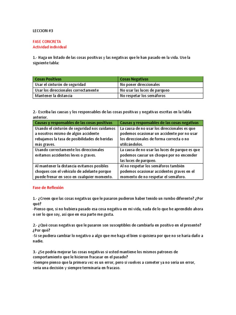 Reflexión sobre Errores y Aprendizaje | PDF | Relaciones personales ...